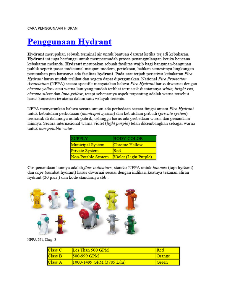 Cara Penggunaan Hidran | PDF