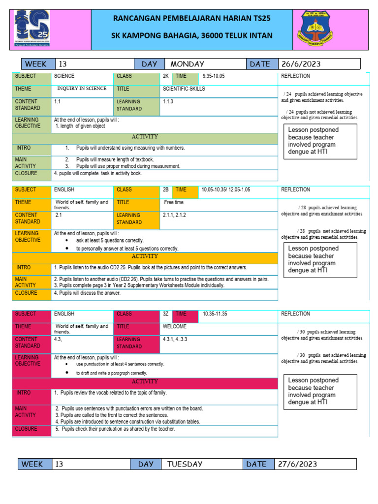 Week 13 Lesson Plan | PDF | Cognition | Learning