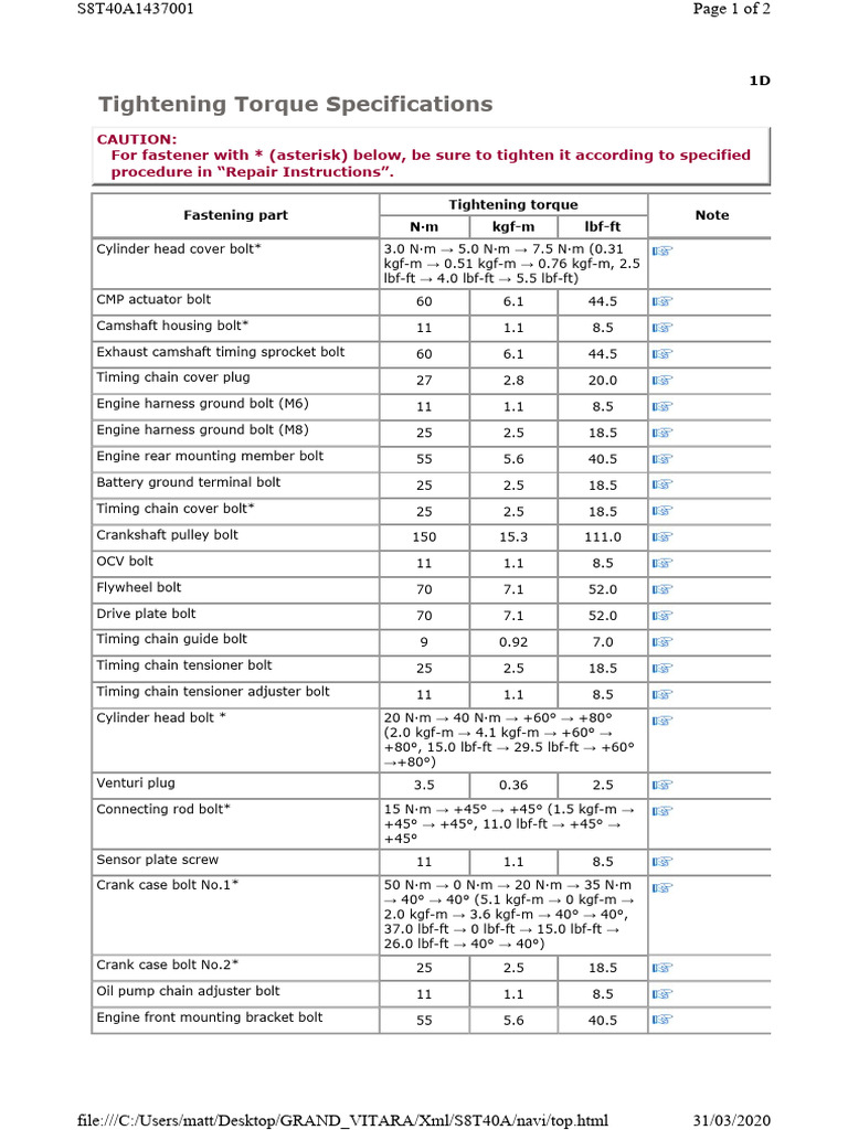 j24 Torque Specs | PDF | Vehicle Parts | Systems Engineering