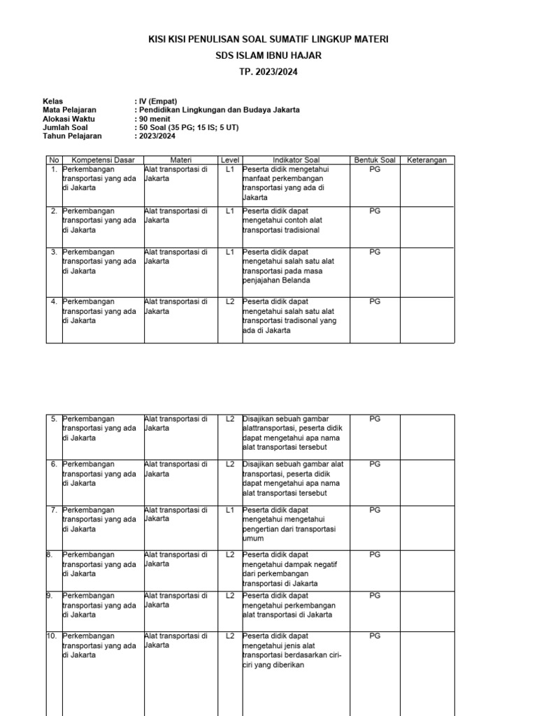 PLBJ Kelas 4 - Kisi-Kisi Soal SAS 23-24 | PDF