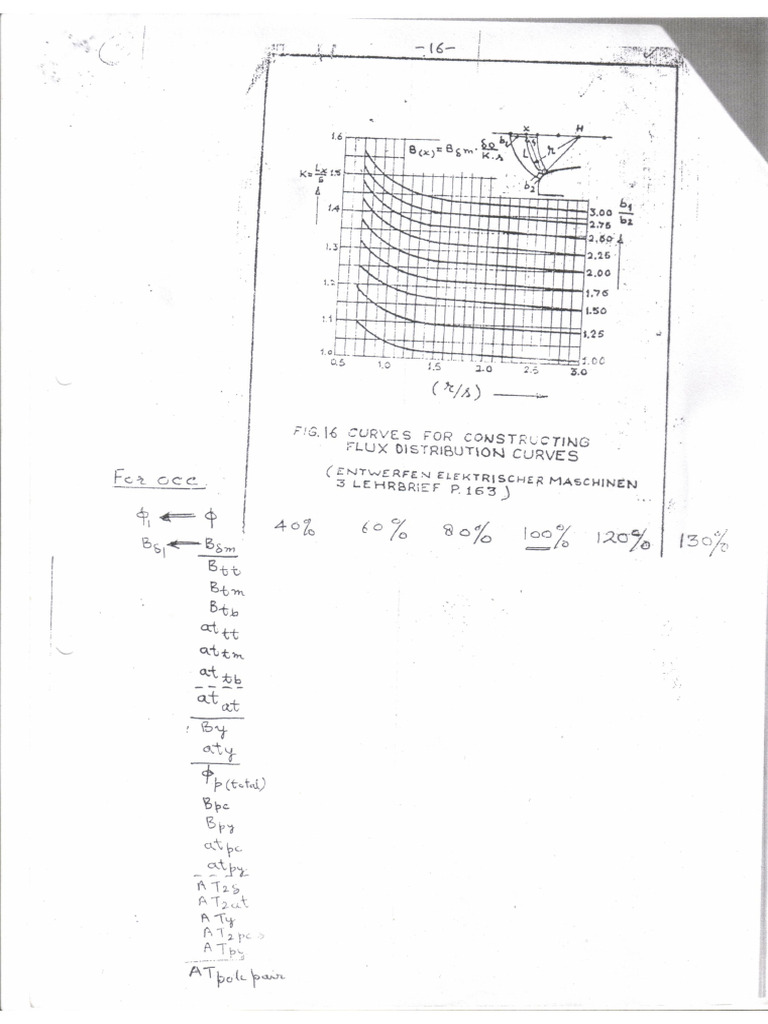 Notes Emd Reference Notes Grahps 2 | PDF