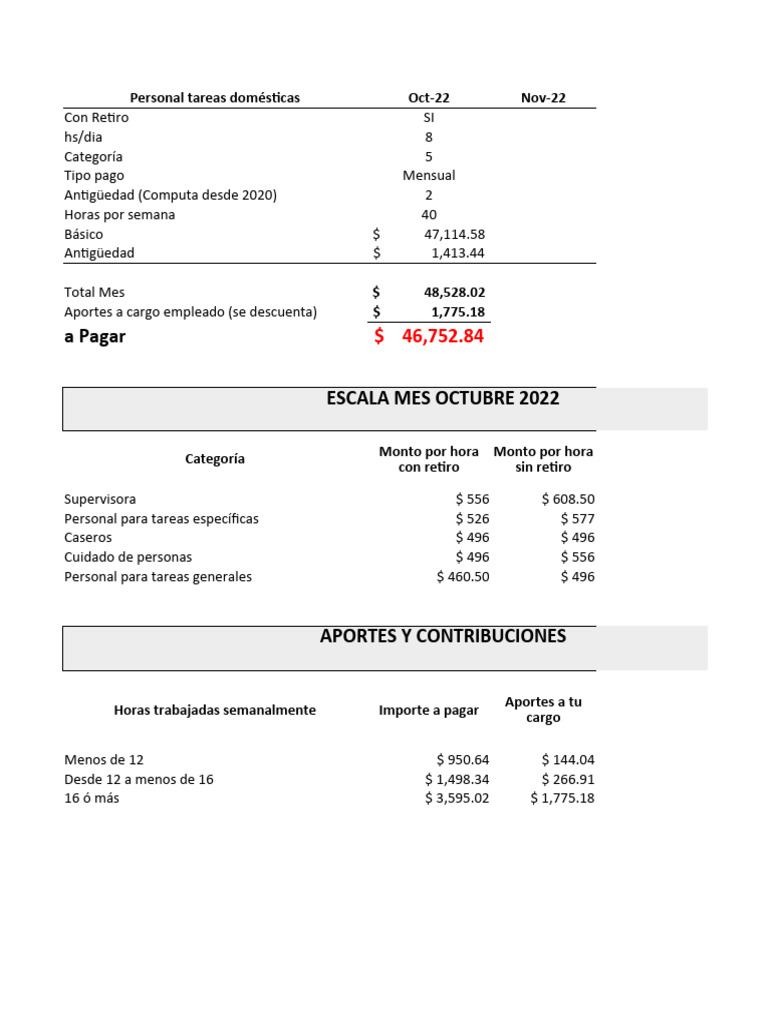 Calculo Sueldo Personal Domestico | PDF Calculo Sueldo Personal Domestico | PDF