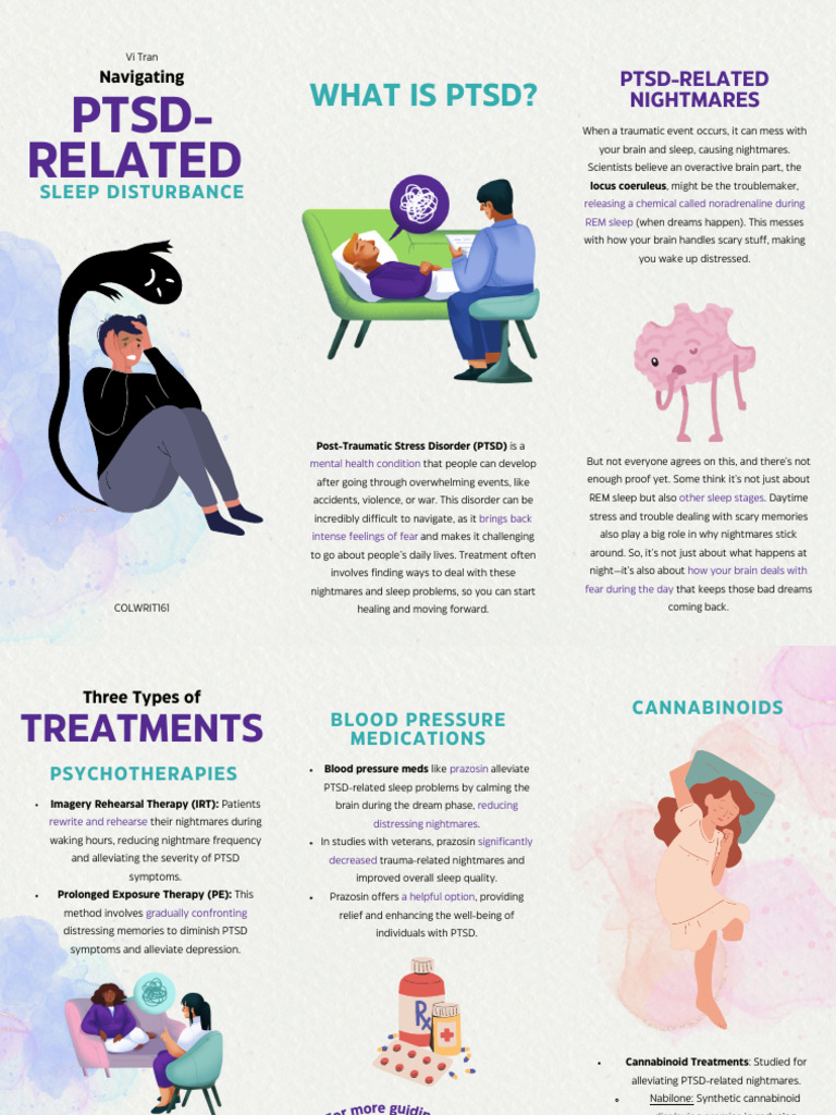 Navigating Ptsd-Related Sleep Disturbance | PDF | Nightmare | Sleep