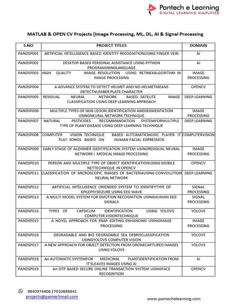 Pantech-Deep Learning, AI Topics 2022-2023 | PDF | Deep Learning ...