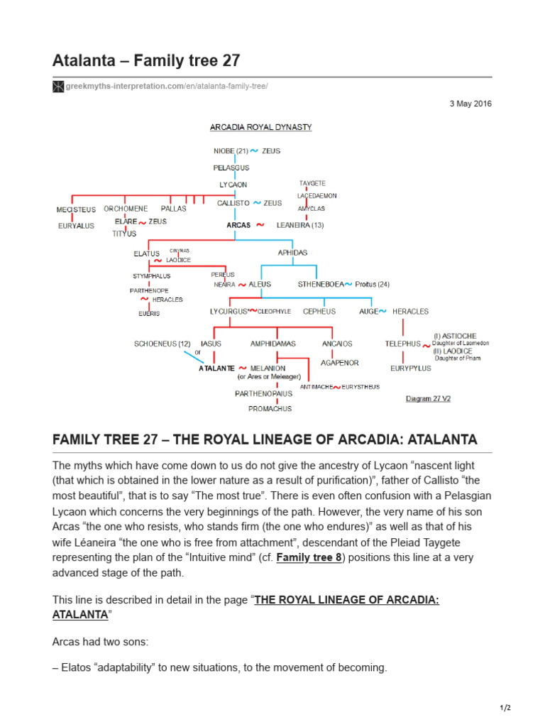 Atalanta's Royal Lineage in Arcadia | PDF | Ancient Greek Religion ...
