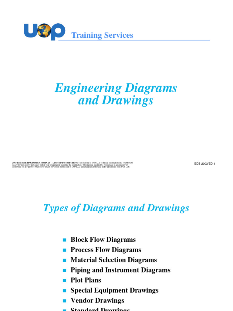 Engineering Diagrams Overview | PDF | Mechanical Engineering | Fuels