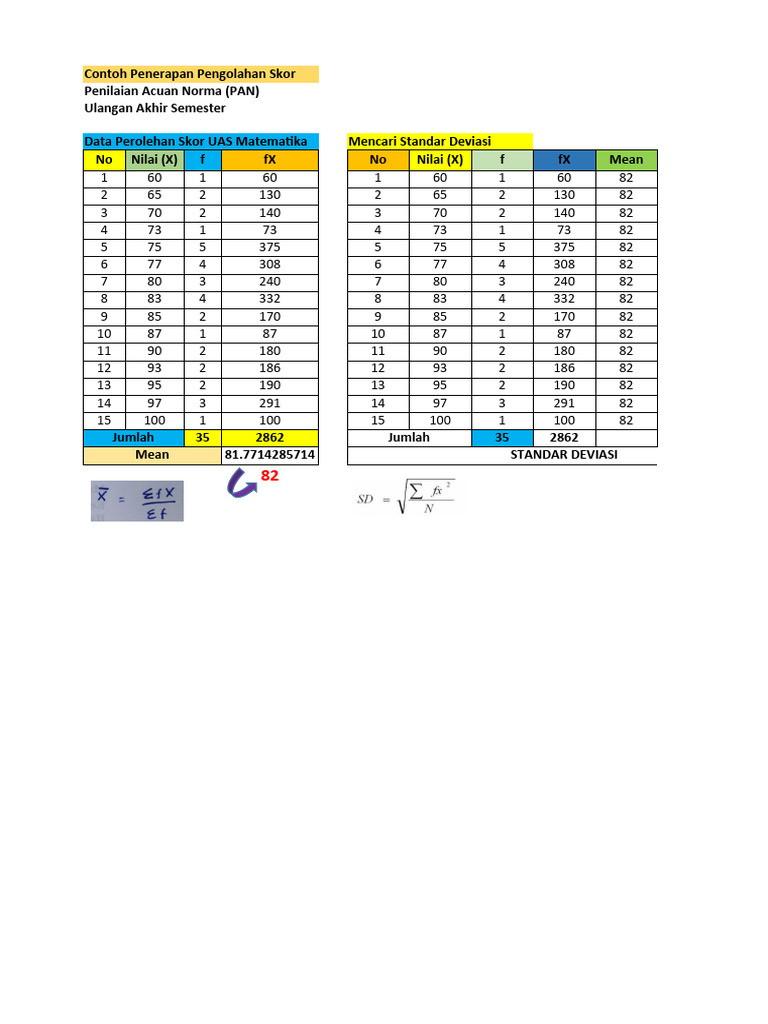 Contoh Menilai PAN | PDF
