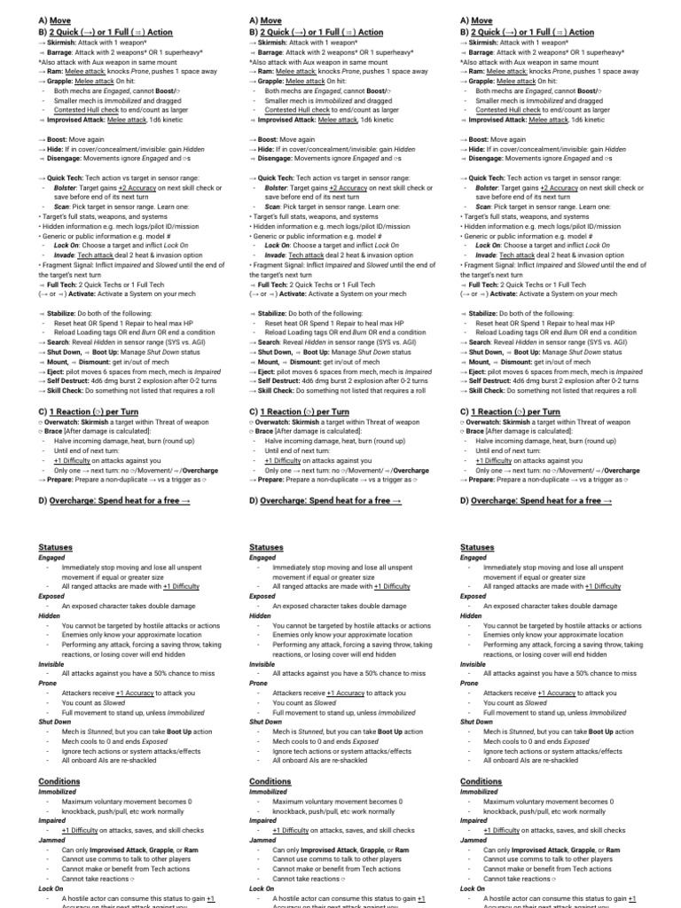 Lancer Combat Cheatsheet | PDF | Military Technology