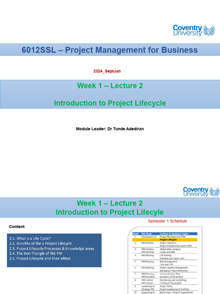6012SSL Week 1 Lecture 2 - Intro To Project Lifecycle | PDF | Product Development | Systems ...
