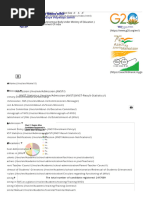 Cbse - Sqaaf | PDF | Schools | Educational Assessment And Evaluation