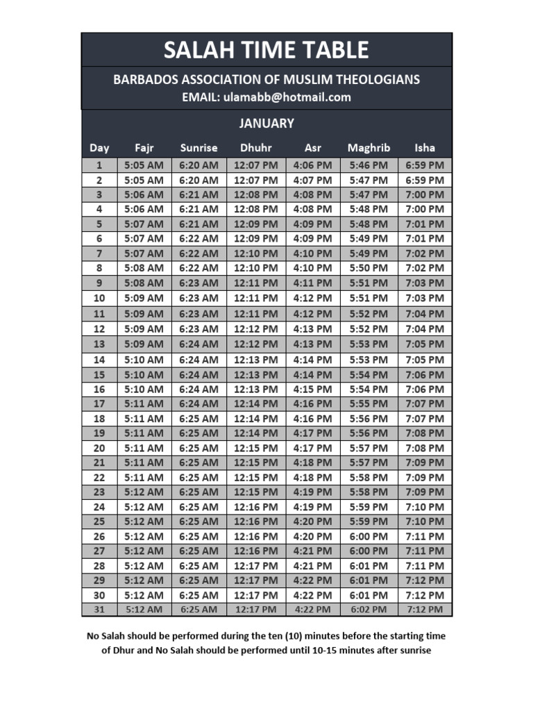 Barbados Salah Time Table 2025 | PDF | Theocracy | Islamic Ethics