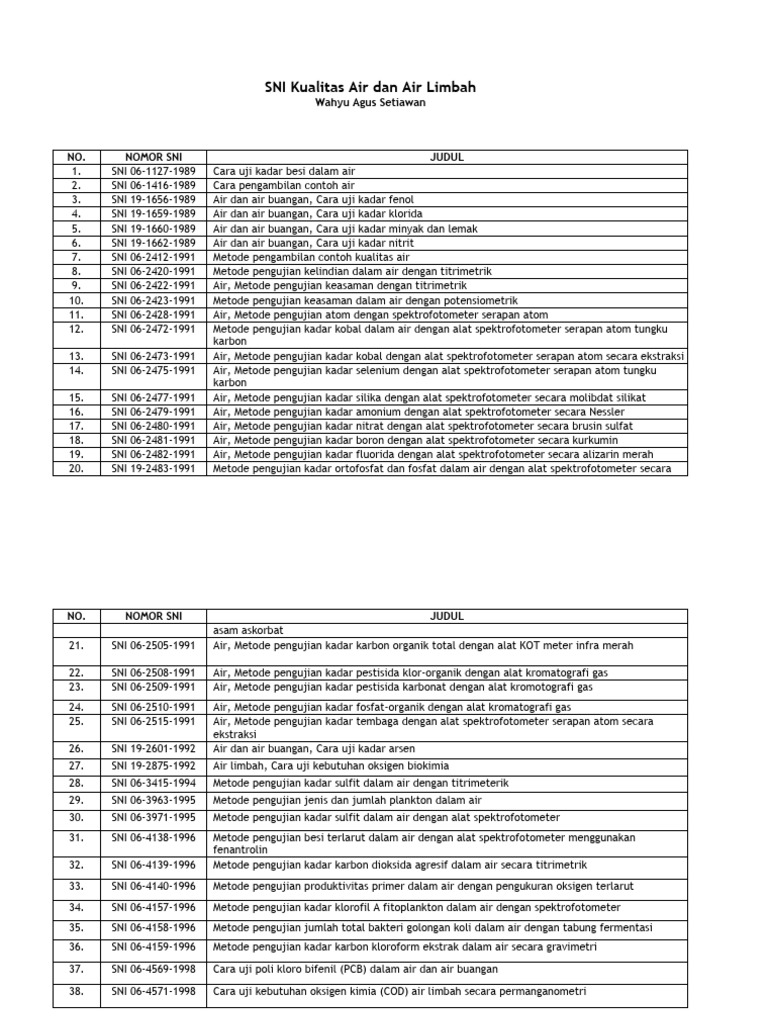 SNI Kualitas Air dan Air Limbah | PDF