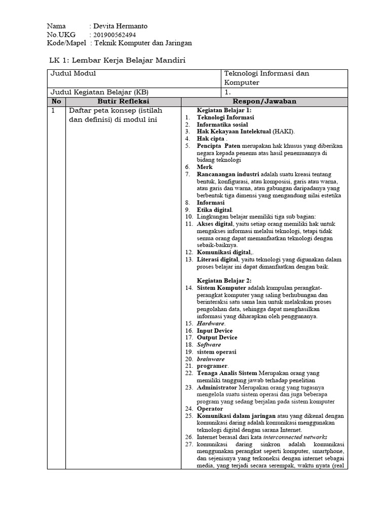 LK 1 Tki Modul 1 | PDF | Seni
