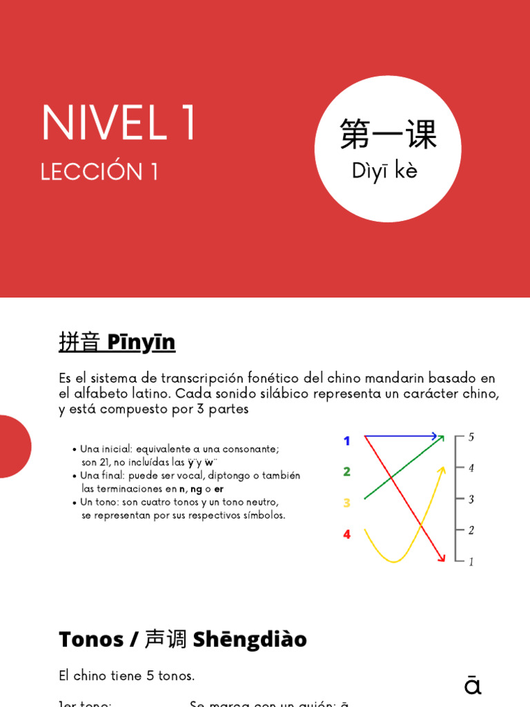 Nivel 1 - Lección 1 | PDF