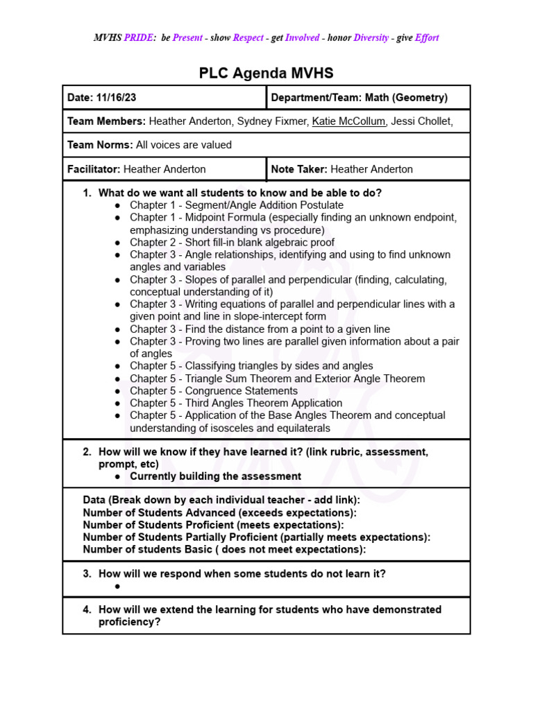 Mvhs PLC Agenda - Math Department | PDF | Triangle | Perpendicular