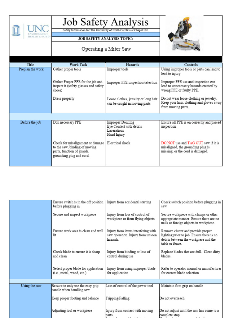 JHA Power Tools | PDF | Personal Protective Equipment | Switch