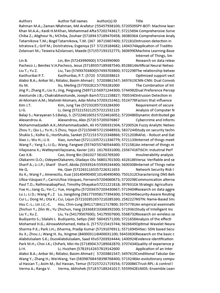 Busqueda Scopus | PDF | Internet Of Things | Internet