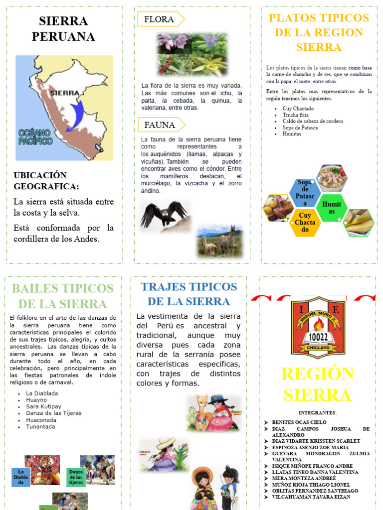 Triptico Sierra | PDF | Andes | Perú