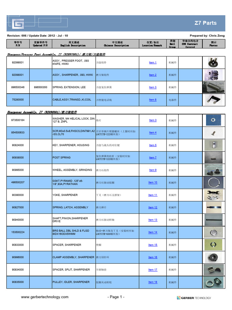 Z7 Common Parts List-Rev006-2012-Jul-10 | PDF