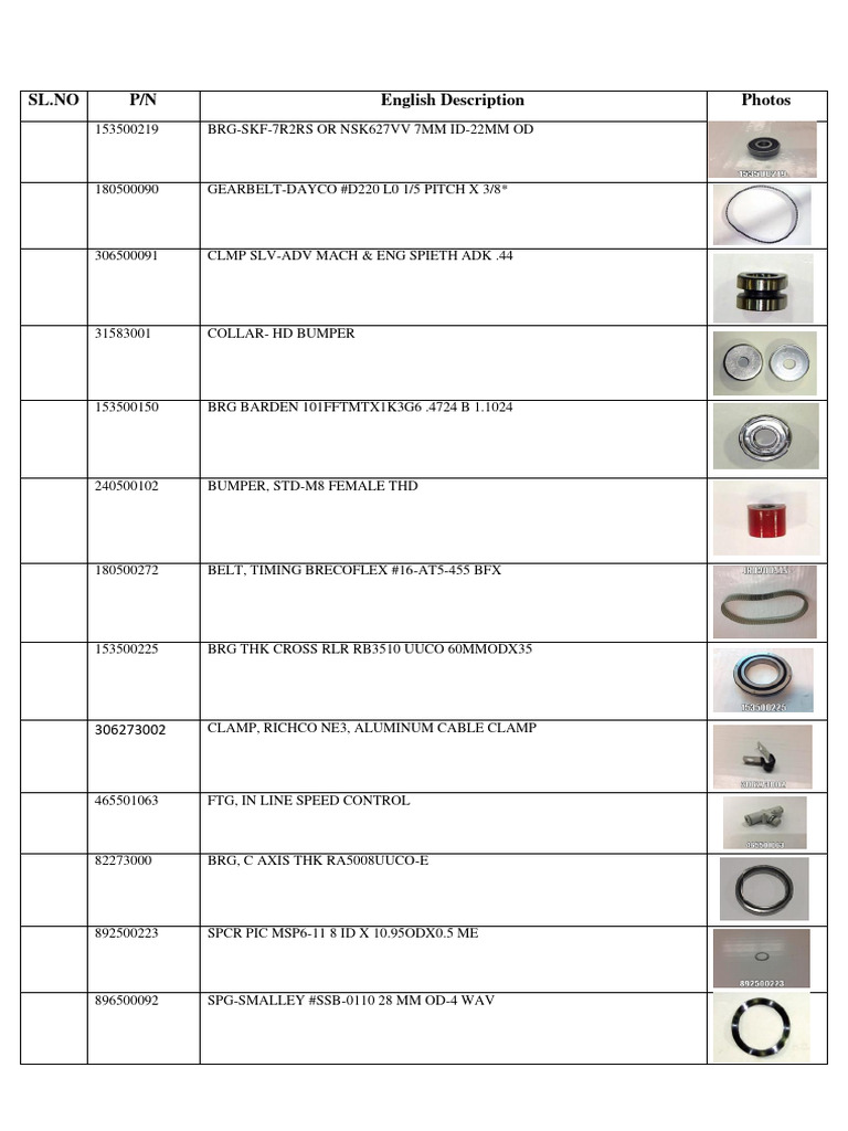 Paragon Common Parts List | PDF | Mechanics | Tools
