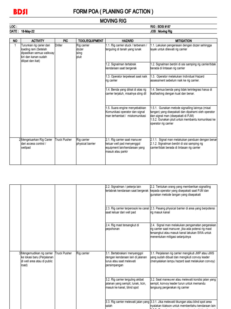 001 POA Moving Rig | PDF