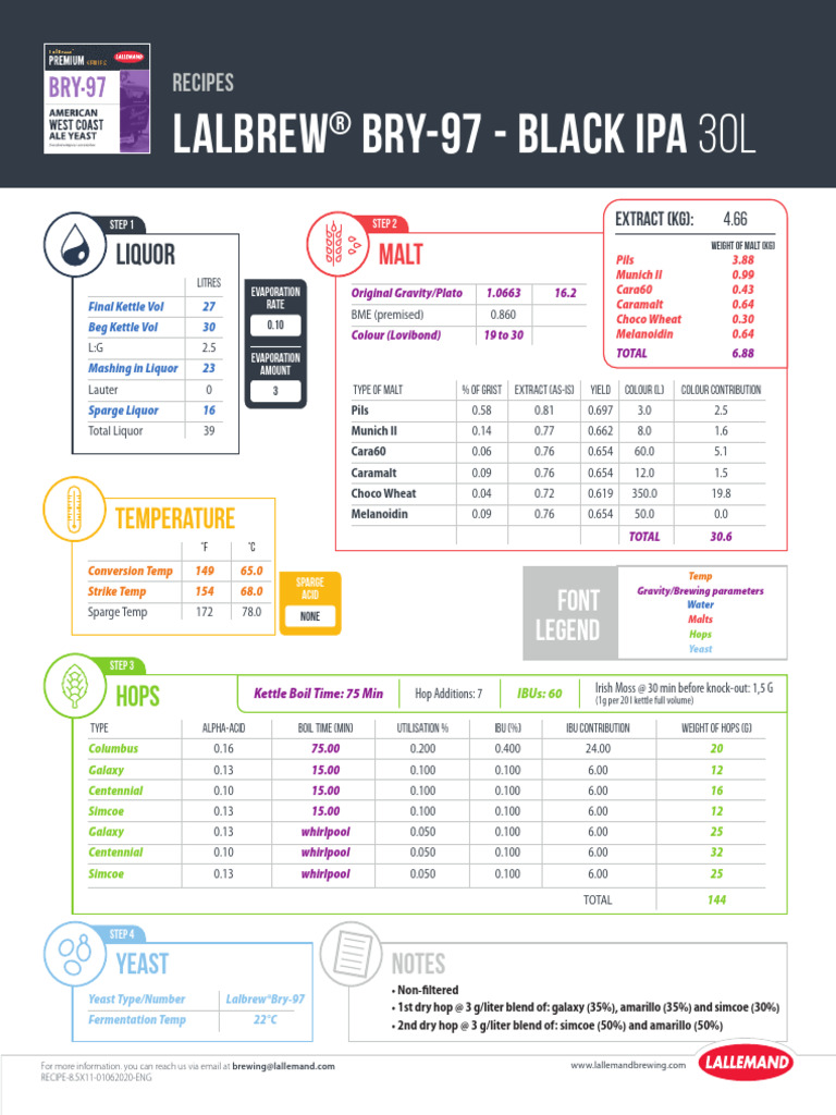LAL Recipes BRY 97 Black IPA 30L Printbleed 1 | PDF | Brewing | Fermented Drinks