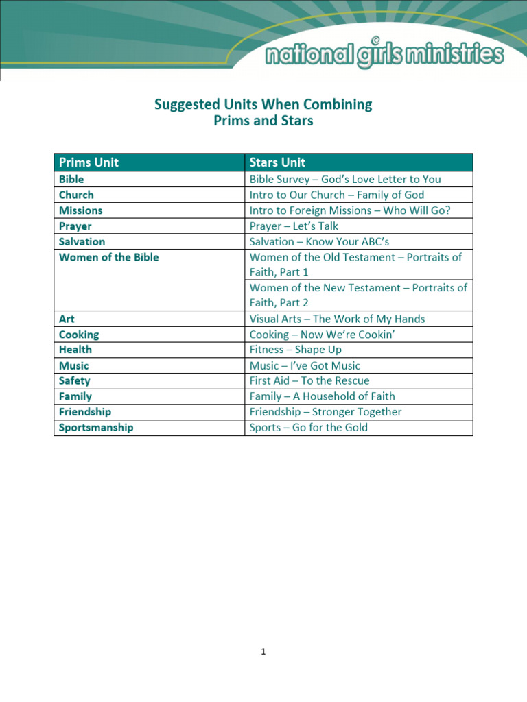 Combining Stars Prims | PDF | Prayer | The Gospel