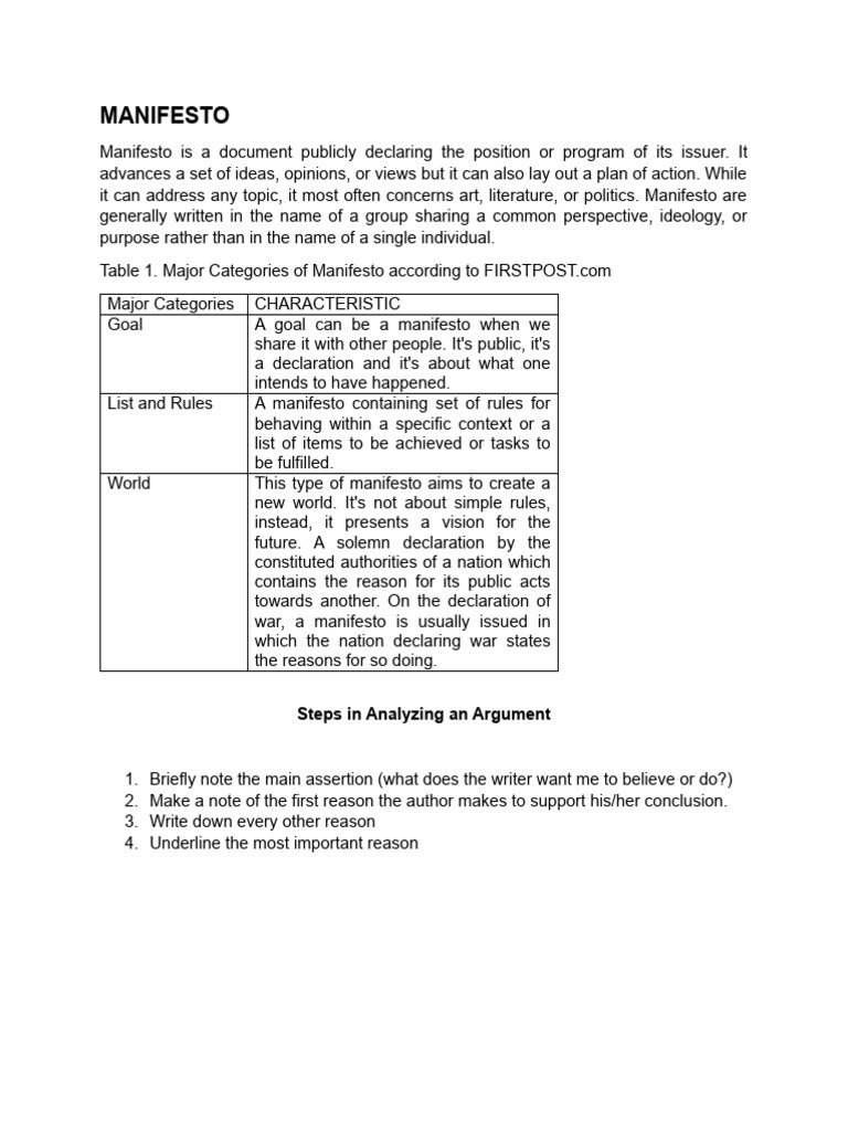 MANIFESTO | PDF