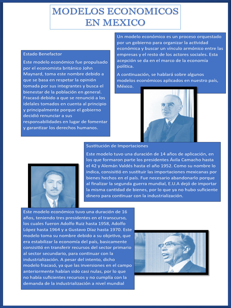 Infografia Modelos Economicos de Mexico Previos A 1970-4 | PDF