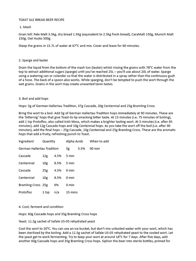 Toast Ale Bread Beer Recipe | PDF | Hops | Beer