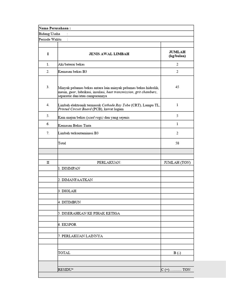 FORMAT NERACA B3 | PDF