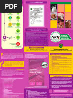 Proses Pengajuan Sertifikat NKV | PDF