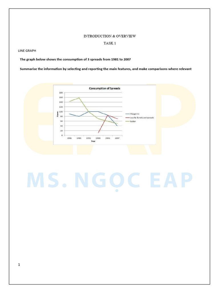 Intensive Writing Task 1 Intro Overview | PDF | Nutrition | Diet ...