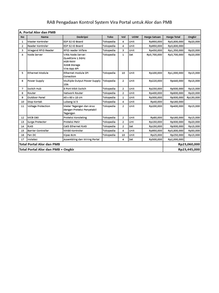 Contoh Pembuatan RAB Portal | PDF | Perangkat Keras Komputer | Barang Manufaktur