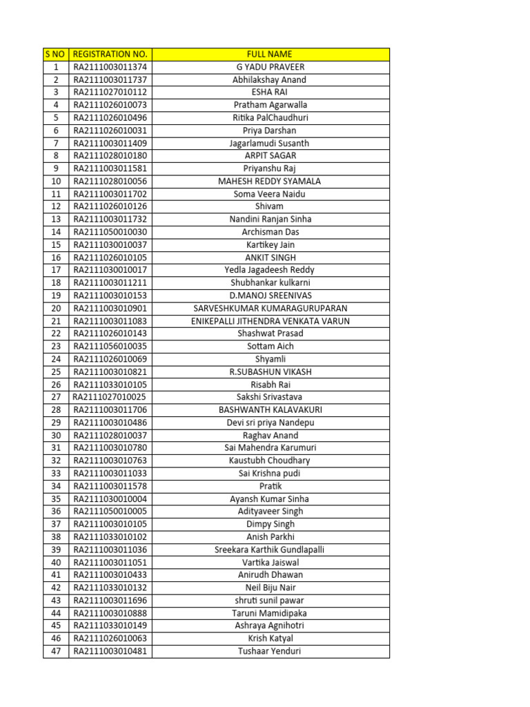 Student Registration List | PDF