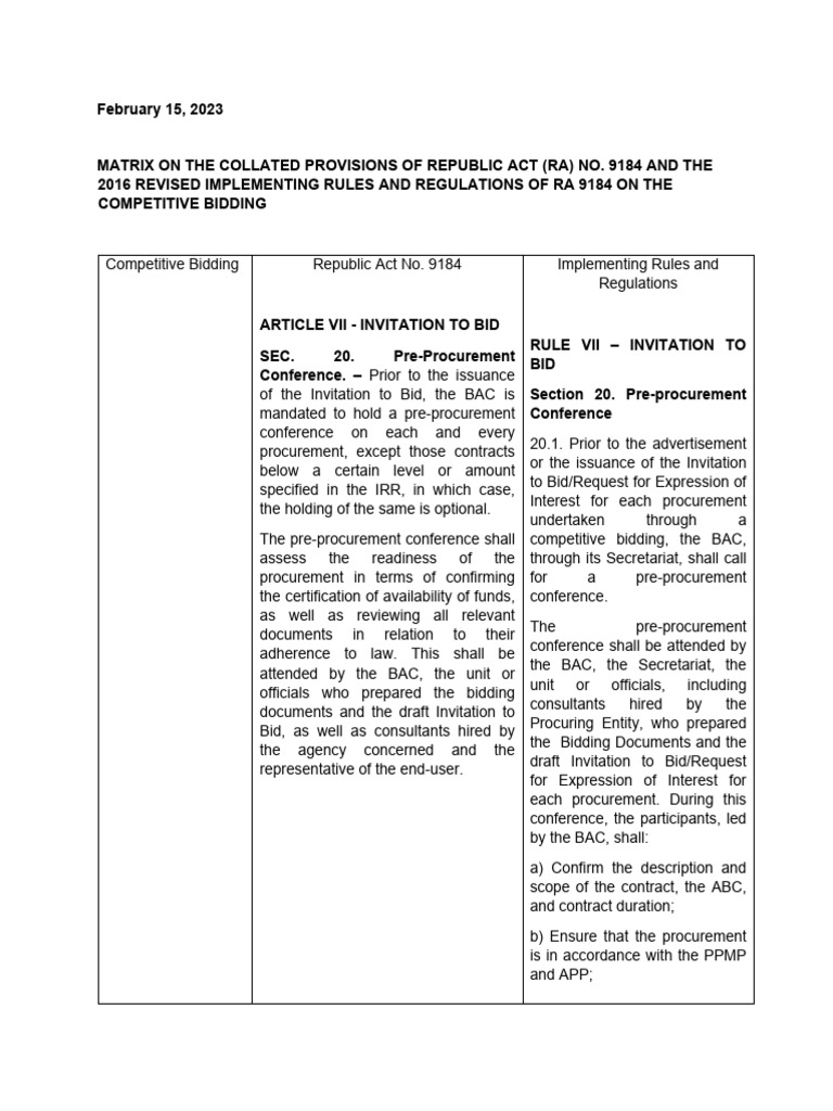 Matrix On The Collated Provisions of Republic Act (Ra) No. 9184 and The 2016 Revised ...