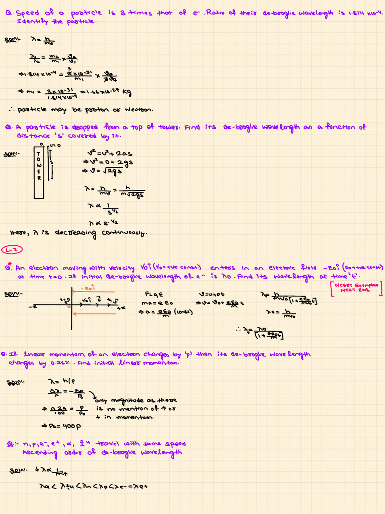 Modern Physics | PDF
