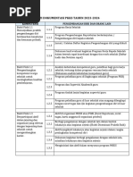 Profil Sekolah 2025 | PDF