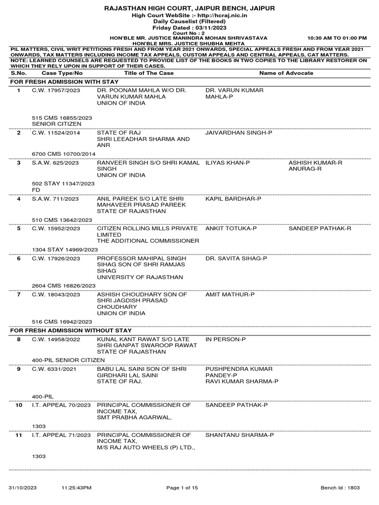 Display Causelist | PDF