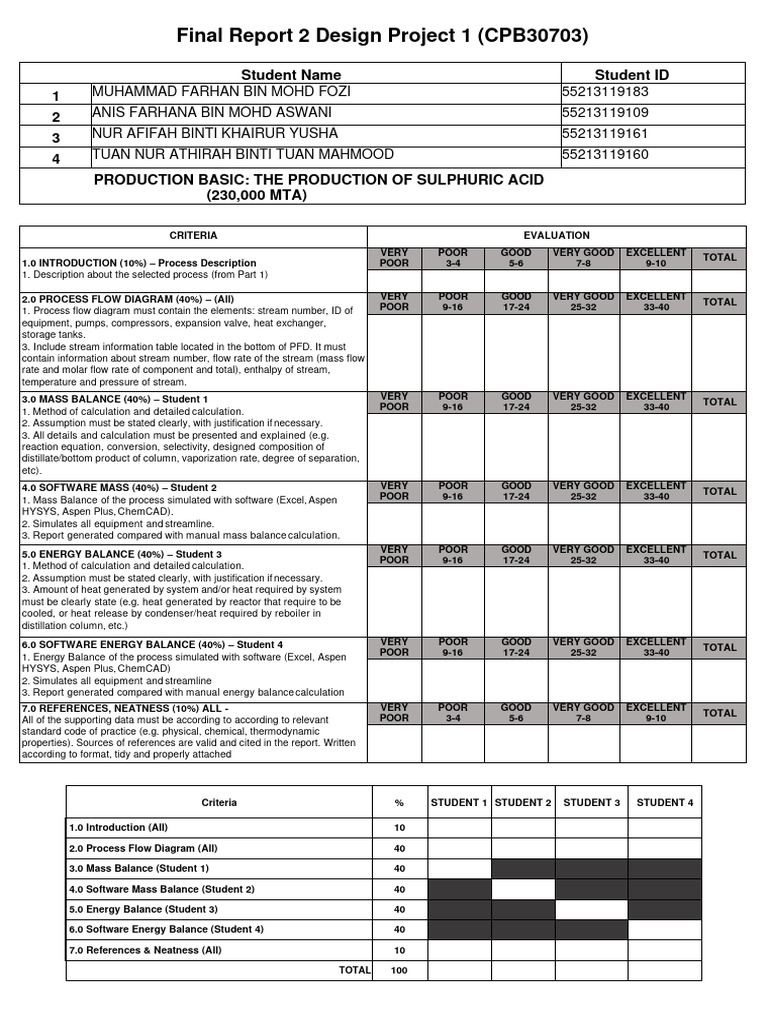 Group 2 - Design Project 1 | PDF | Sulfuric Acid | Sulfur