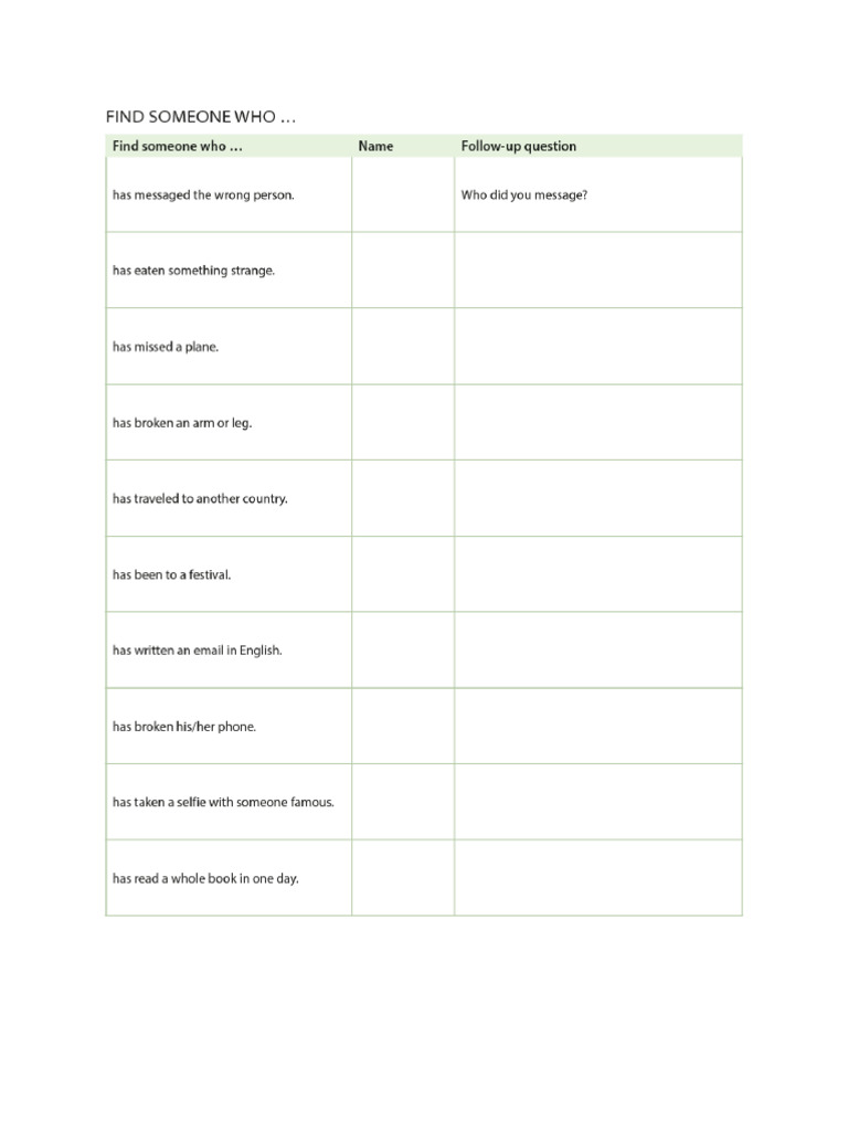 BUS 2.0 Level 2 Lesson Plan 11 Handout 2 | PDF
