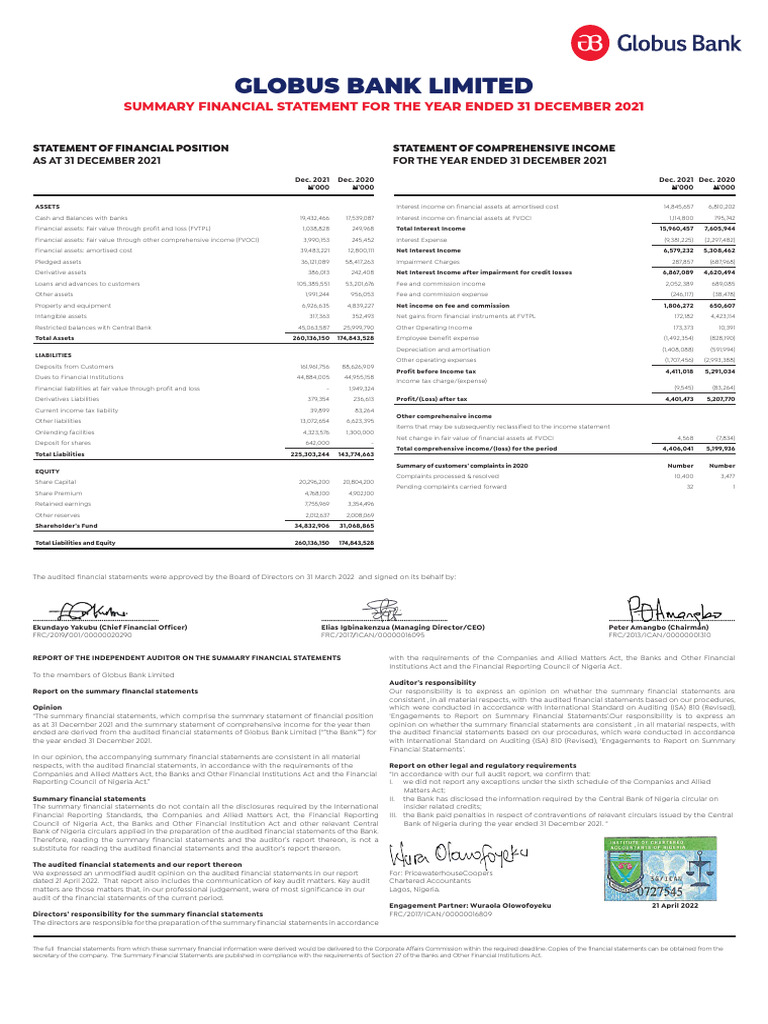 Globus Bank 2021 ABRIDGED FS | PDF | Financial Audit | Income Statement