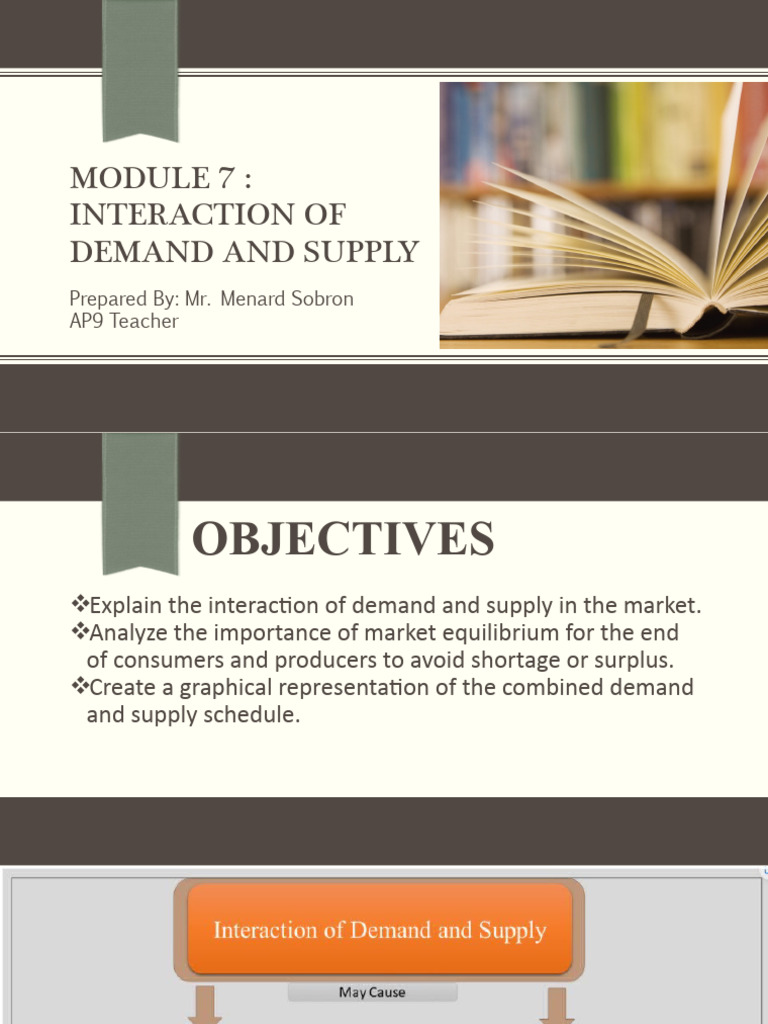 Module 7 - Interaction of Deamnd and Supply | PDF | Economic Equilibrium | Economic Surplus