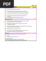Sample Individual Professional Development Plan (IPDP) Goals | PDF ...