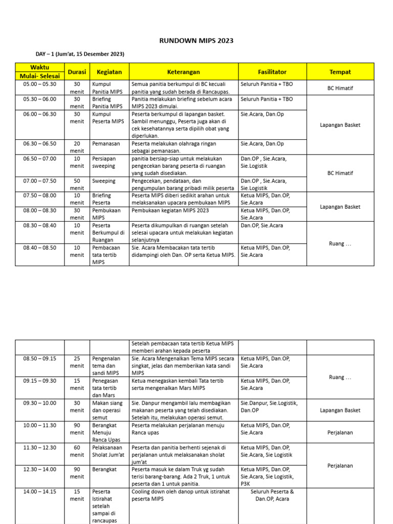 Rundown MIPS 2023: Hari Pertama dan Kedua | PDF