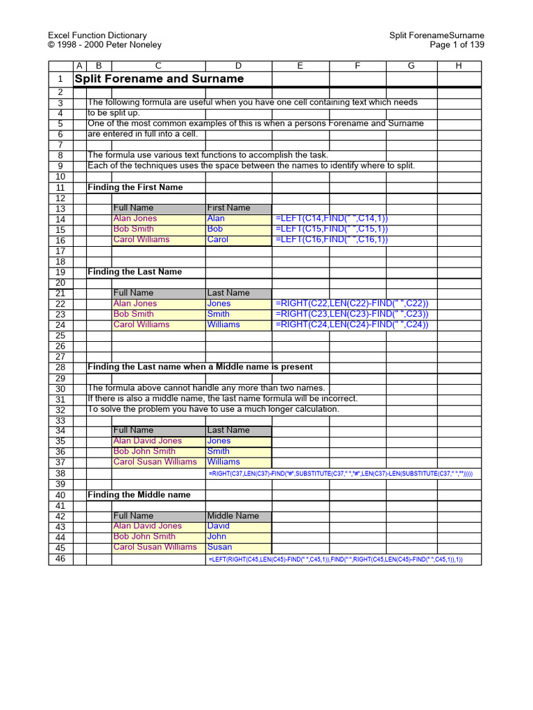 47 Excel Formulas | PDF | Value Added Tax | Microsoft Excel