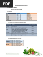 Factor Actividad y Factor Estres | PDF