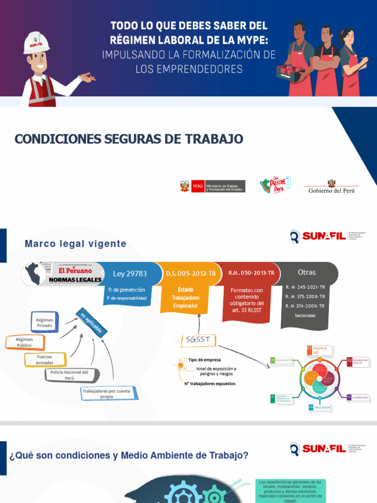 CONDICIONES SEGURAS DE TRABAJO | PDF | Seguridad y salud ocupacional
