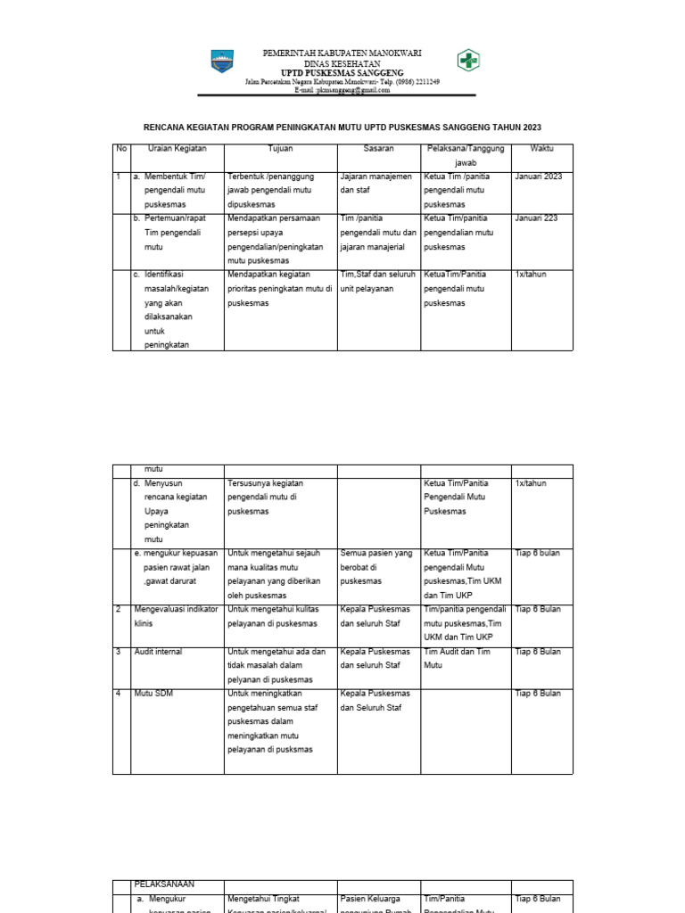 Rencana Kegiatan Program Peningkatan Mutu Puskesmas Wangi | PDF ...