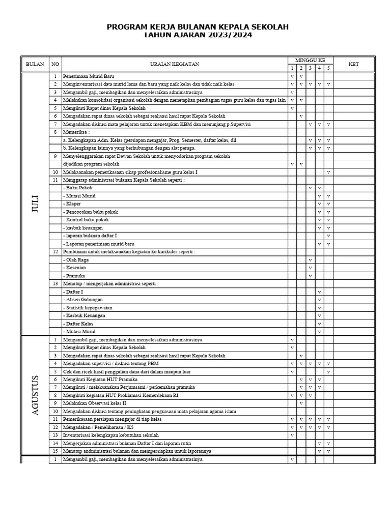 Rencana Kerja Bulanan | PDF